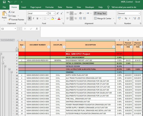 MDR چیست و چه کاربردی دارد؟ - پیاده سازی و آموزش سیستم های مدیریت پروژه ...