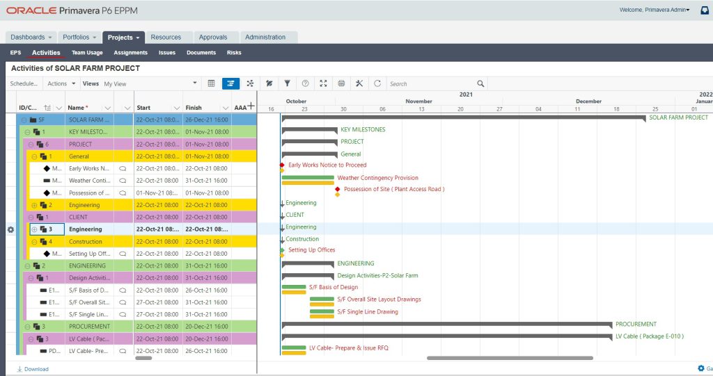 پیاده سازی سیستم جامع مدیریت پروژه بر مبنای Oracle EPPM