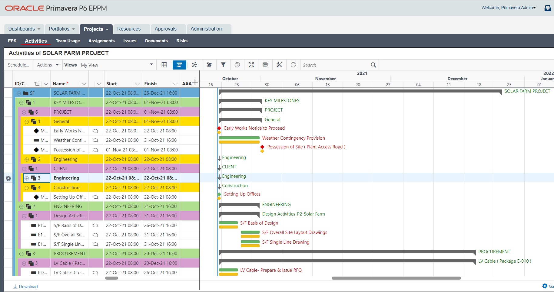 پیاده سازی سیستم جامع مدیریت پروژه بر مبنای Oracle EPPM