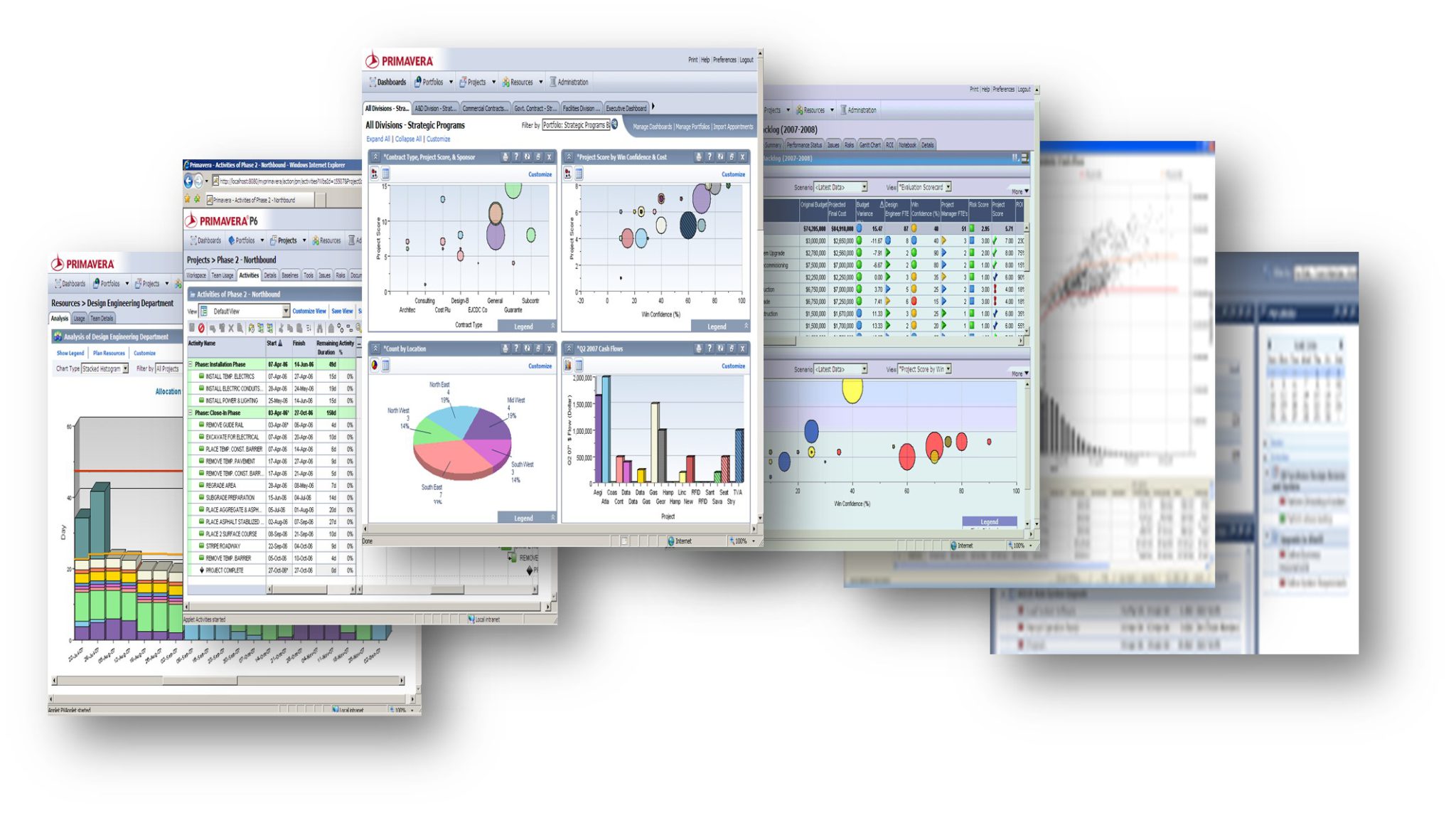 نصب و پیاده سازی سیستم جامع مدیریت پروژه بر مبنای Oracle EPPM - پیاده ...